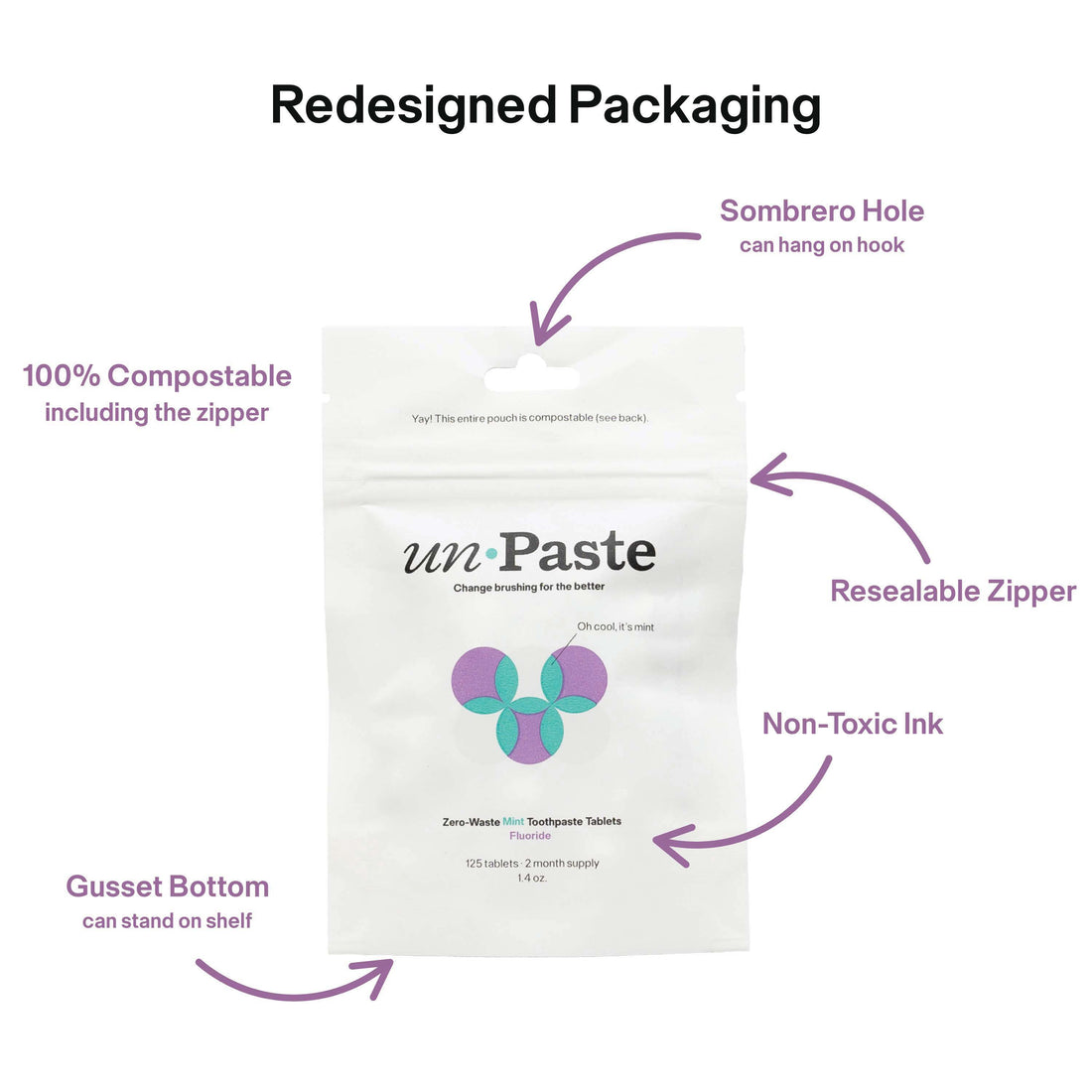 UNPASTE Toothpaste Tablets w/ Fluoride - Mint | EarthHero