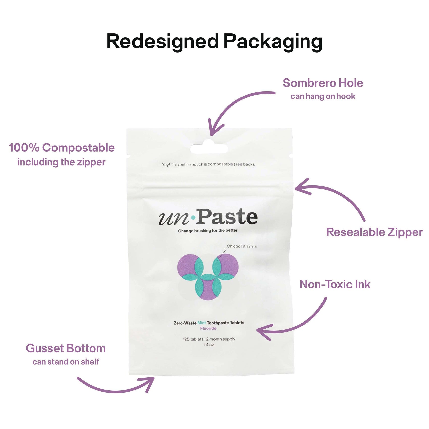 UNPASTE Toothpaste Tablets w/ Fluoride - Mint | EarthHero