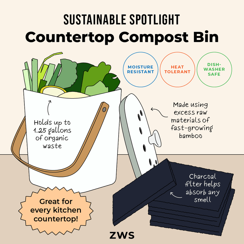Bamboozle Countertop Compost Bin - Bamboo Fiber Composter - Method ...