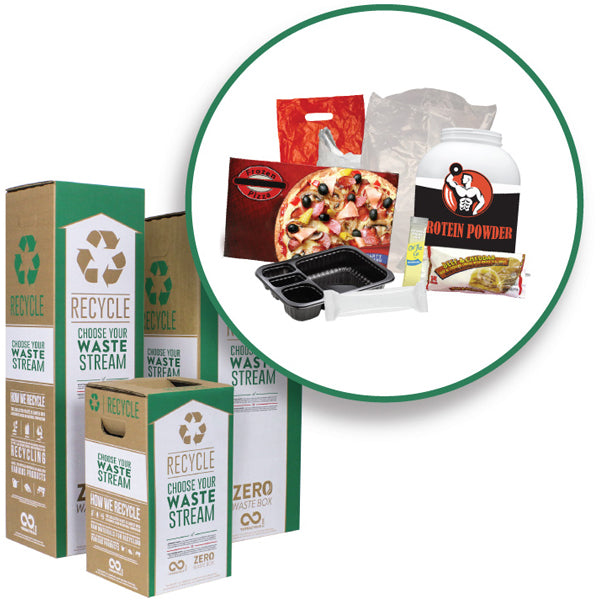 Zero Waste Recycle Boxes | Shop Eco-Friendly on EarthHero